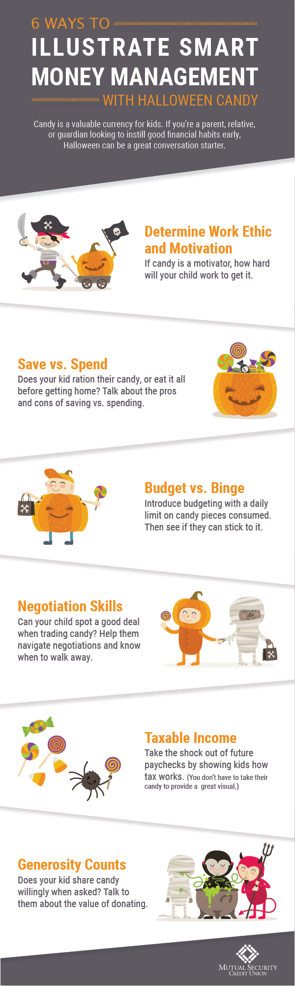 Six Ways to Illustrate Smart Money Management with Halloween Candy